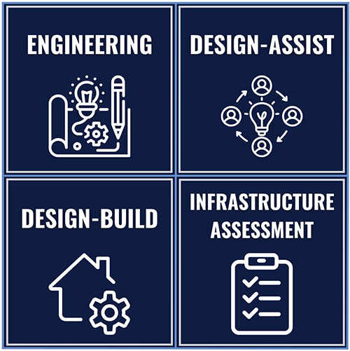 HVAC Preconstruction Services | McKamish